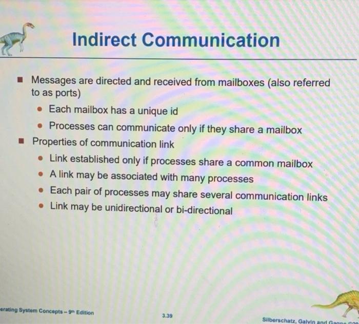 Solved Compare between direct and indirect communications in | Chegg.com