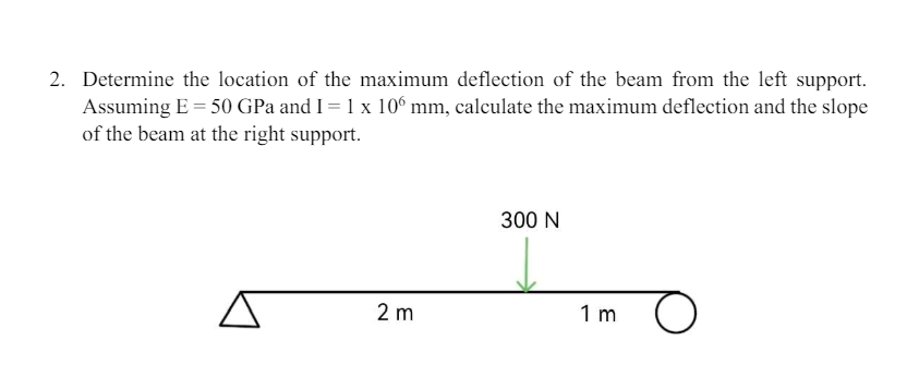 Solved Using the Double Integration Method. Determine the | Chegg.com