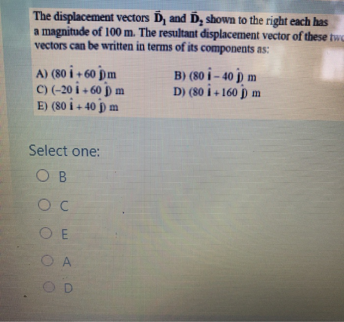 Solved 53 The displacement vectors D, and D, shown to the | Chegg.com