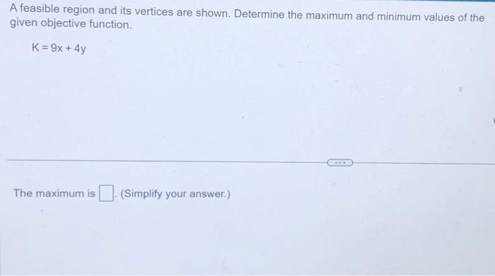 Solved A feasible region and its vertices are shown. | Chegg.com