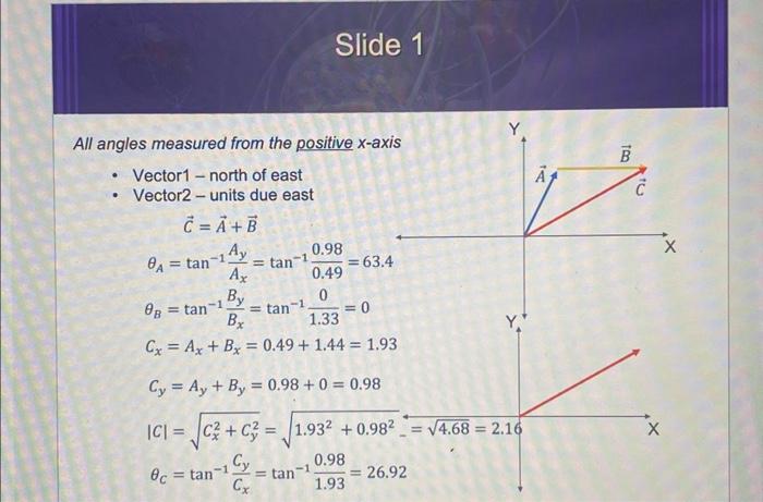 please explain is slide 2 & 3 the same as slide 1. if | Chegg.com