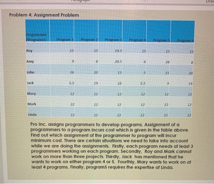 Solved Problem 3 : CPM/PERT Using CPM/PERT find the minimum | Chegg.com