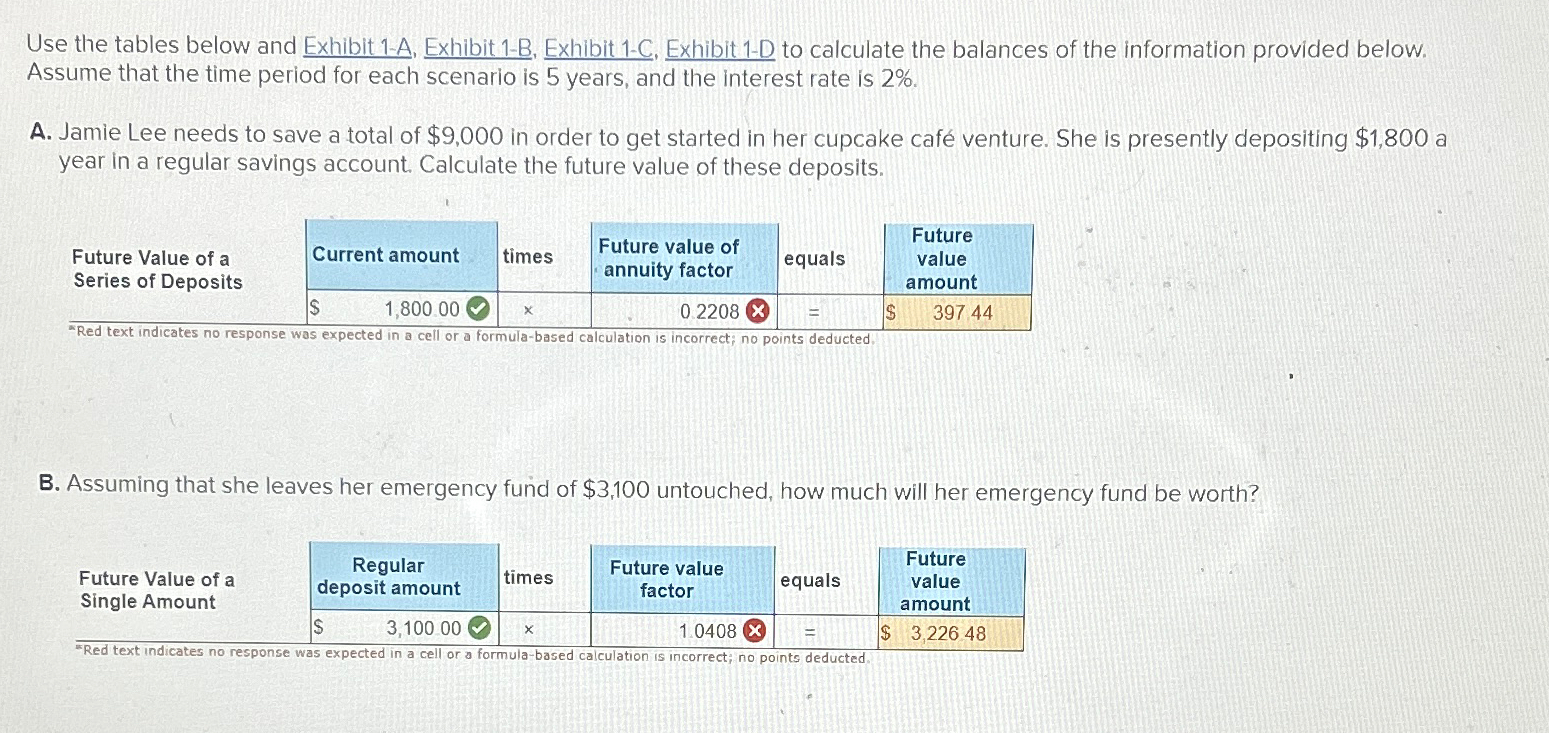Solved Use the tables below and Exhibit 1-A, ﻿Exhibit 1-B, | Chegg.com