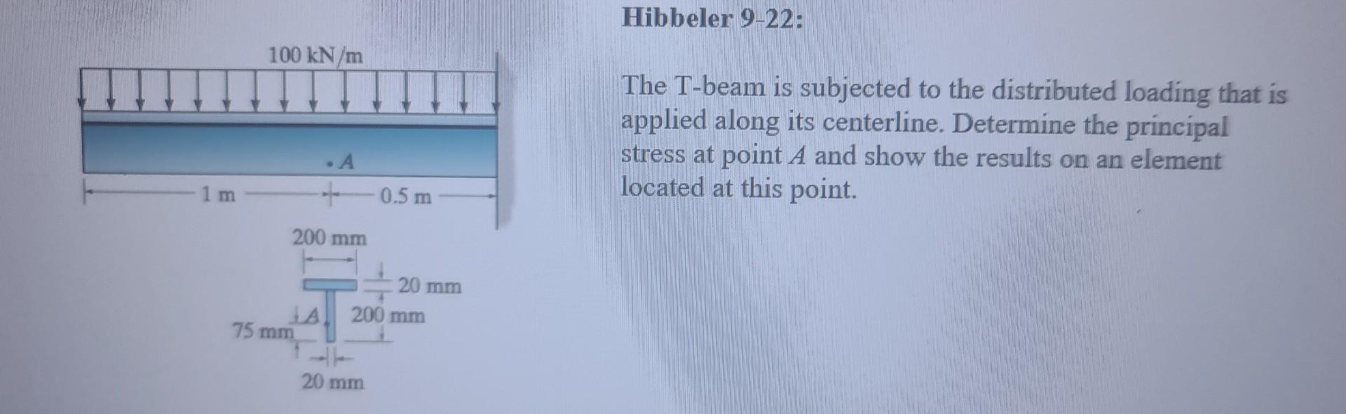 Solved The T-beam is subjected to the distributed loading | Chegg.com