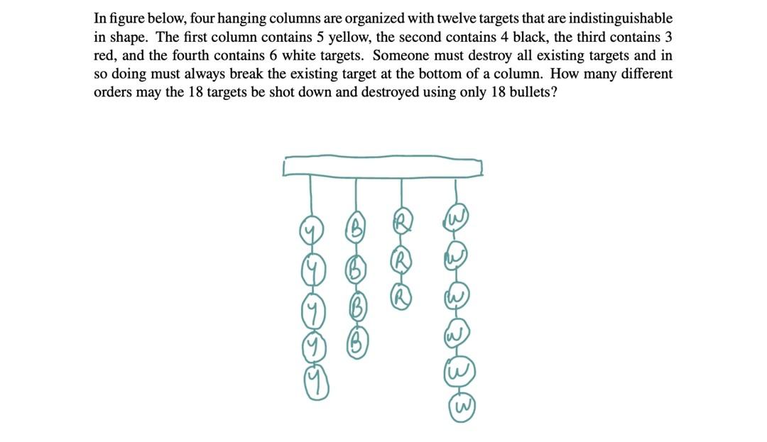 Solved In figure below, four hanging columns are organized | Chegg.com