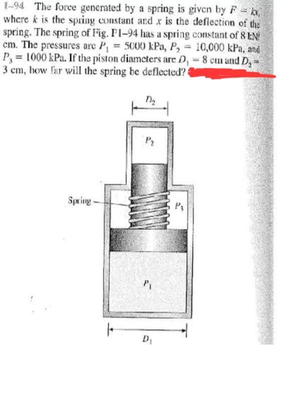 Solved 1-94 The force generated by a spring is given by | Chegg.com