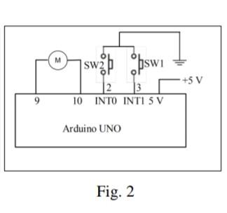 Solved Q3: Write an Arduino code to control the servo motor | Chegg.com