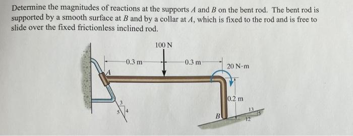 Solved Determine the magnitudes of reactions at the supports | Chegg.com