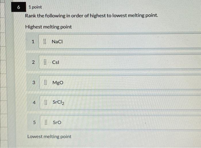 Solved Rank the following in order of highest to lowest | Chegg.com