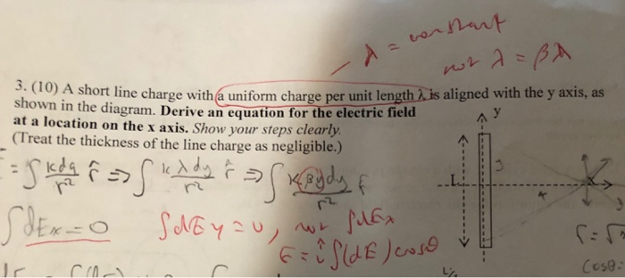 Solved - contant not f=ßa 3. (10) A short line charge with a | Chegg.com