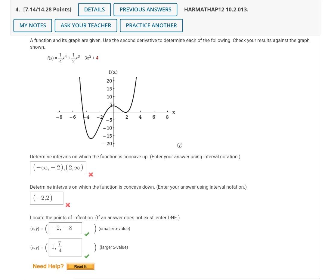 Solved A function and its graph are given. Use the second | Chegg.com