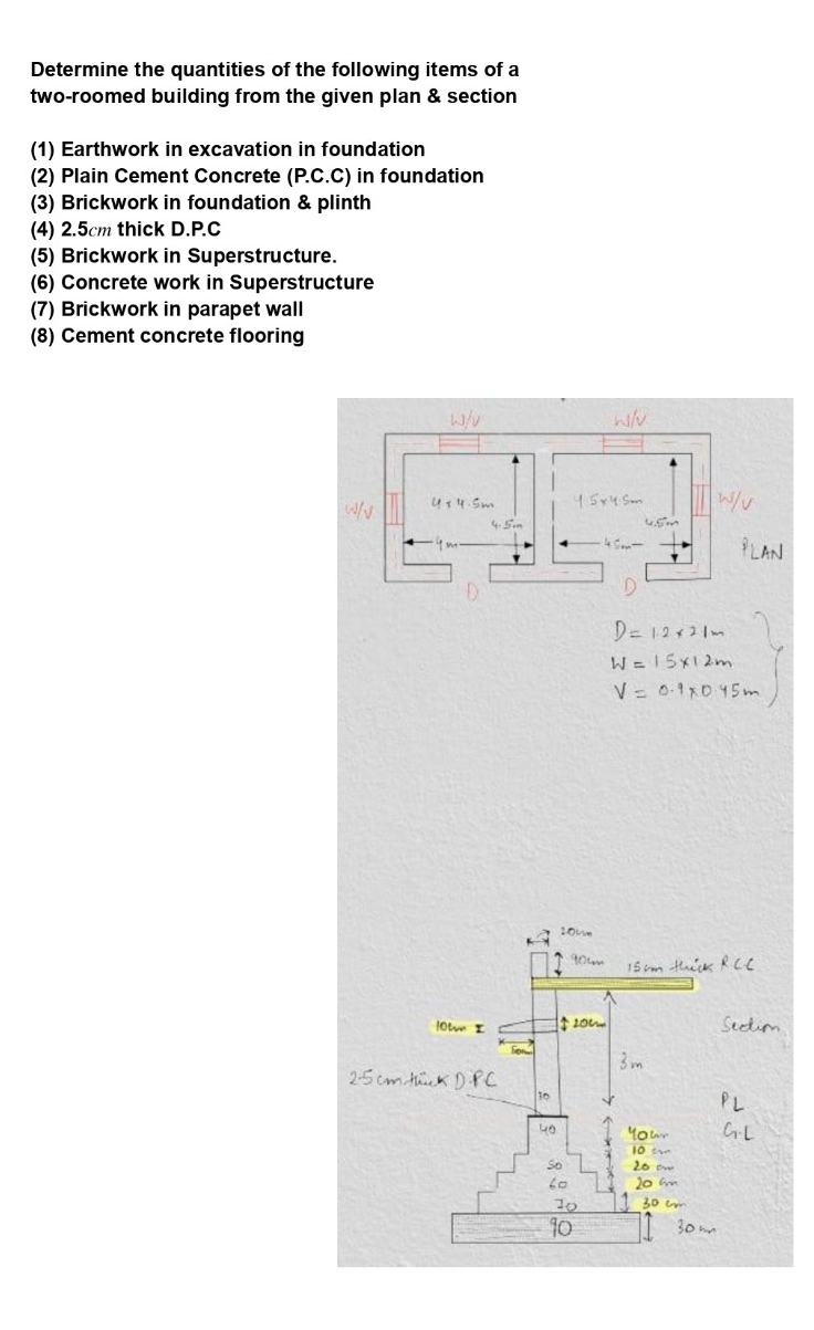 Solved This question involves the Subject Estimating and | Chegg.com