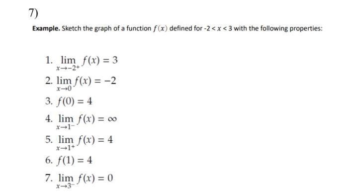 Solved Example. Sketch the graph of a function f(x) defined | Chegg.com