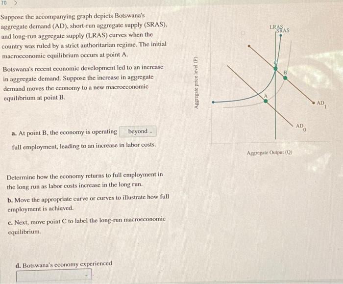Solved Suppose the accompanying graph depicts Botswana's | Chegg.com