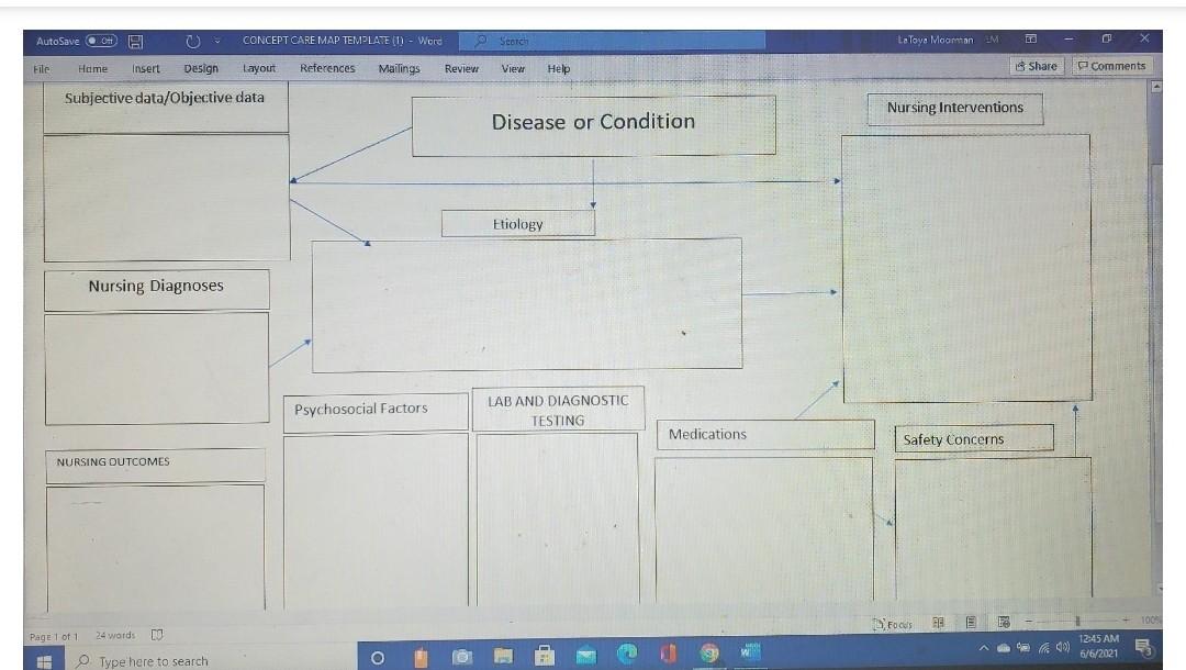 Solved create a concept map of copd | Chegg.com