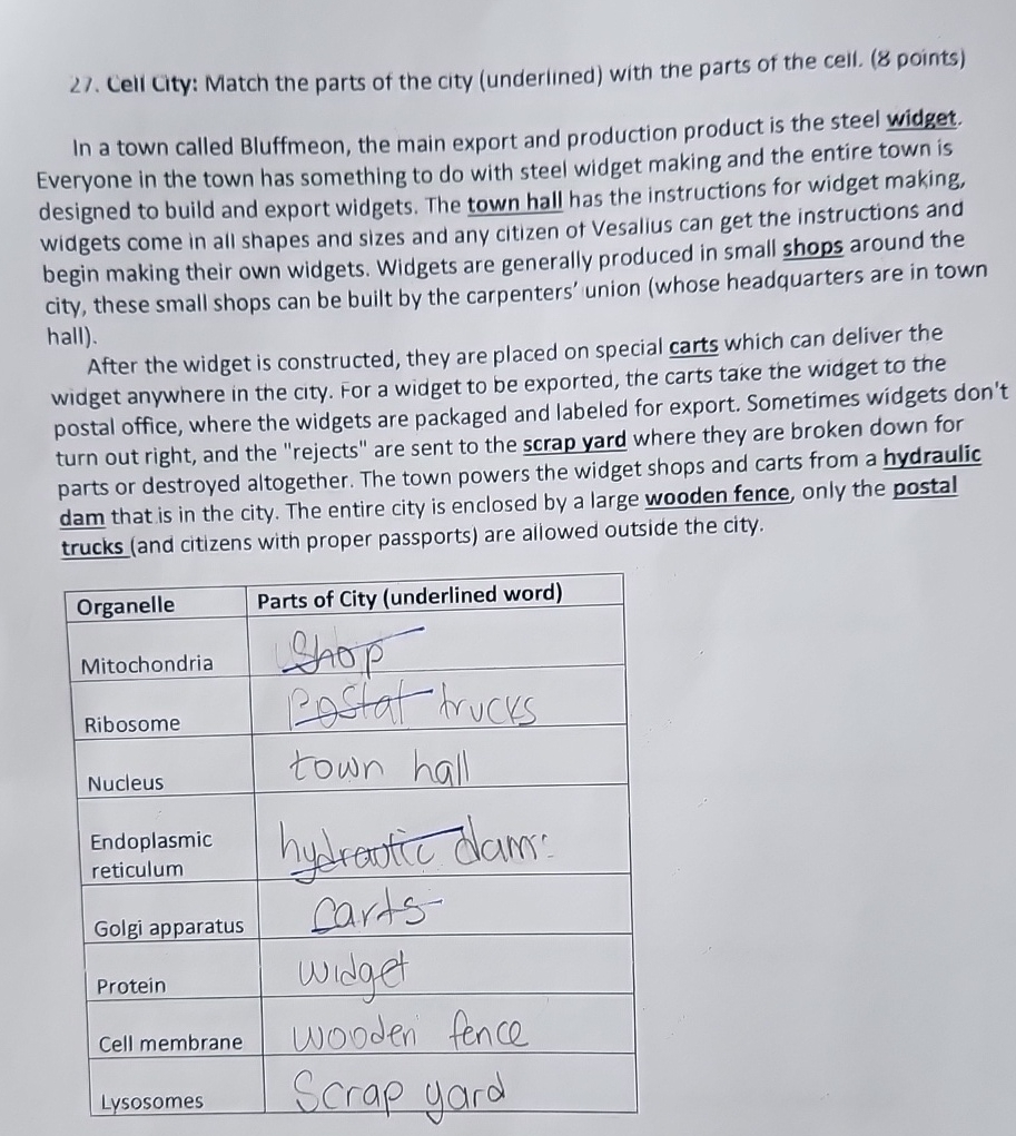 Solved Cell City: Match the parts of the city (underiined) | Chegg.com