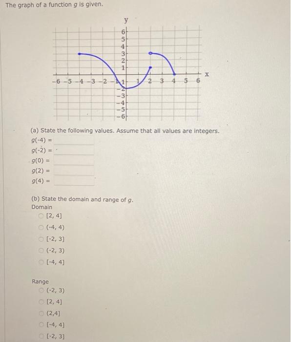 Solved The graph of a function g is given. (a) State the | Chegg.com