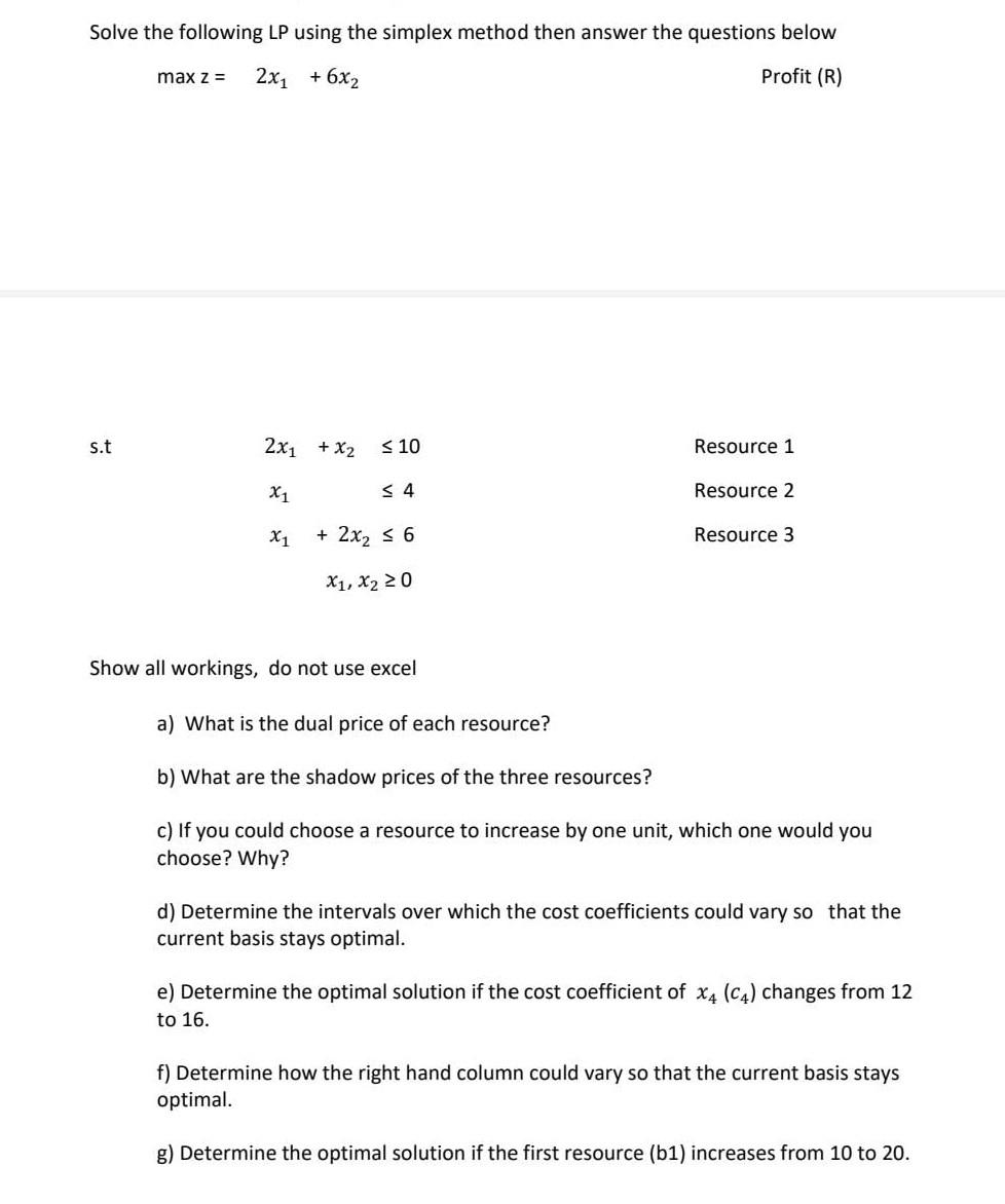 Solved Solve the following LP using the simplex method then | Chegg.com