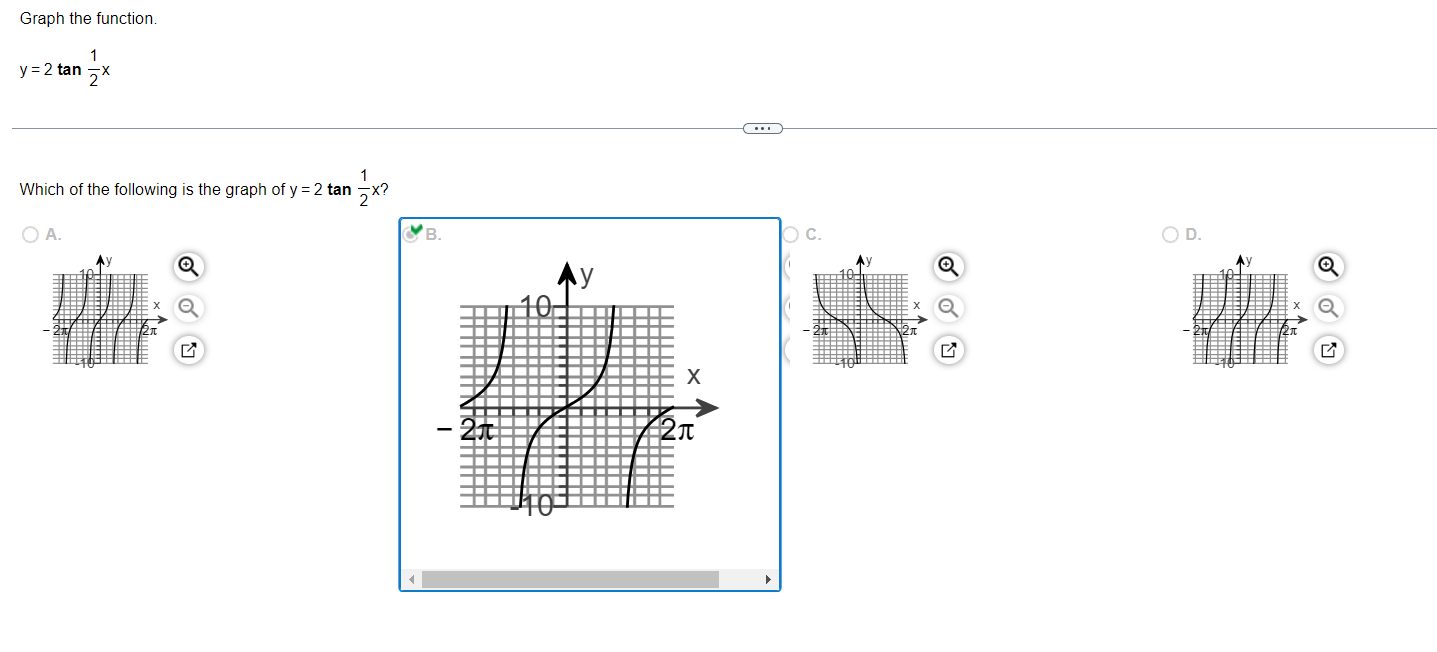 Solved Graph the function.y=2tan(12x)Explain why B is the | Chegg.com
