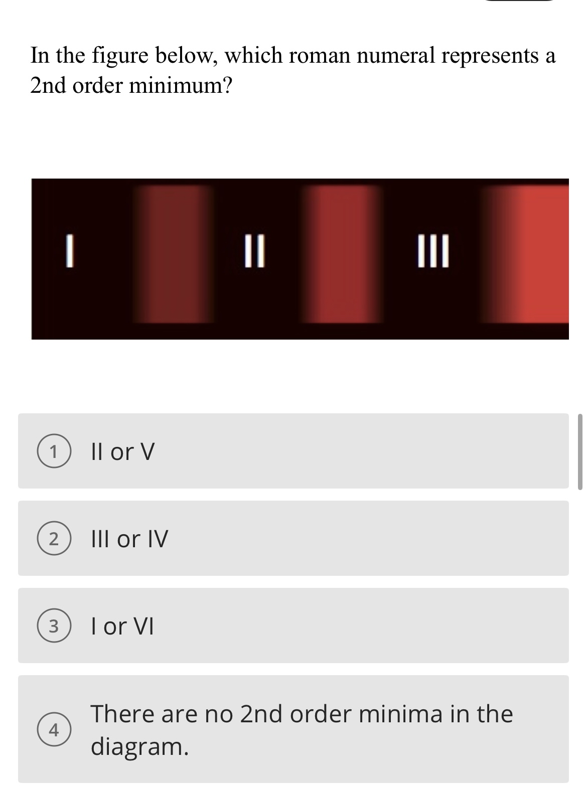 Solved In the figure below, which roman numeral represents a | Chegg.com