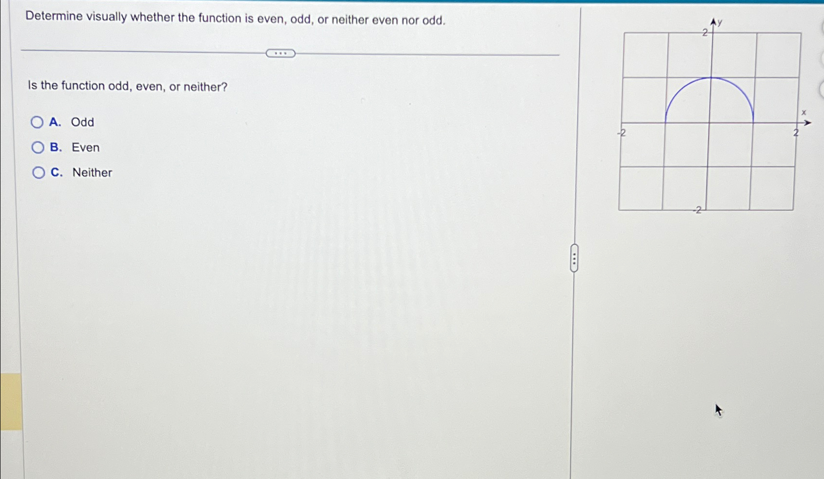 Solved Determine visually whether the function is even, odd, | Chegg.com Solved Determine visually whether the function is even, odd, | Chegg.com