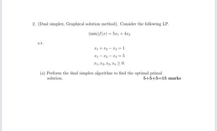 Solved 2. (Dual simplex, Graphical solution method). | Chegg.com