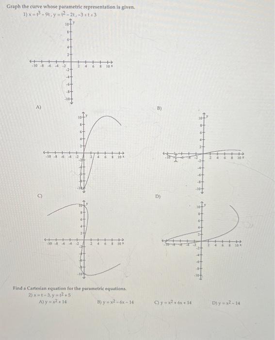 Solved Graph the curve whose parametric representation is | Chegg.com