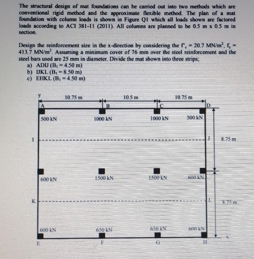 Solved The structural design of mat foundations can be | Chegg.com
