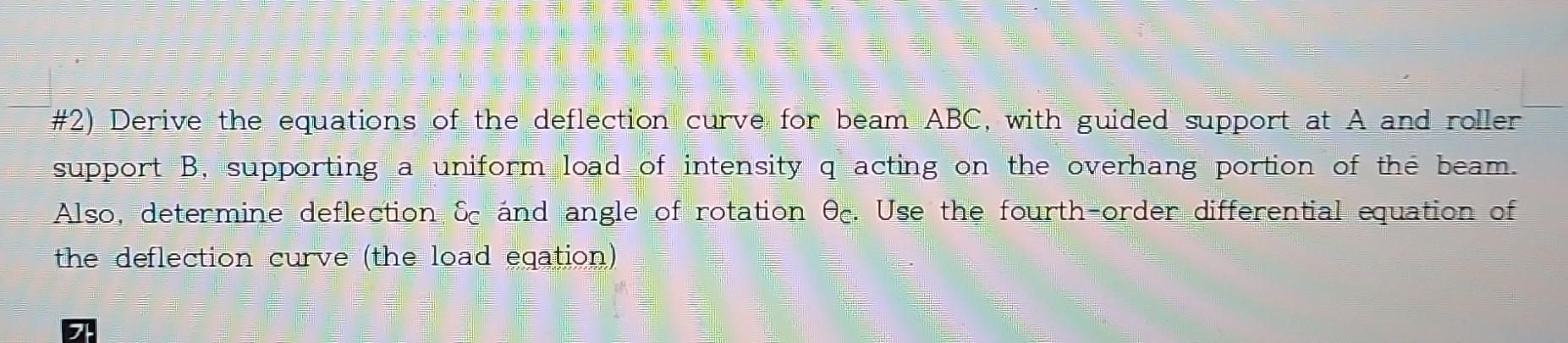 Solved \#2) Derive the equations of the deflection curve for | Chegg.com