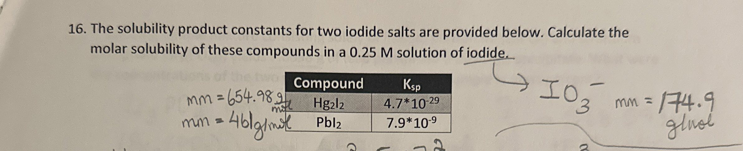 Solved The solubility product constants for two iodide salts | Chegg.com