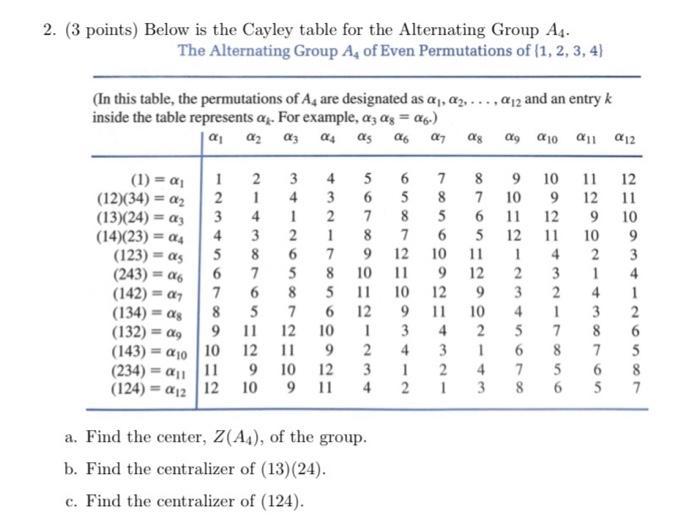 Solved 2. (3 points) Below is the Cayley table for the | Chegg.com