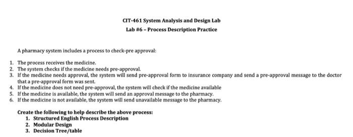 Solved A pharmacy system includes a process to check-pre | Chegg.com