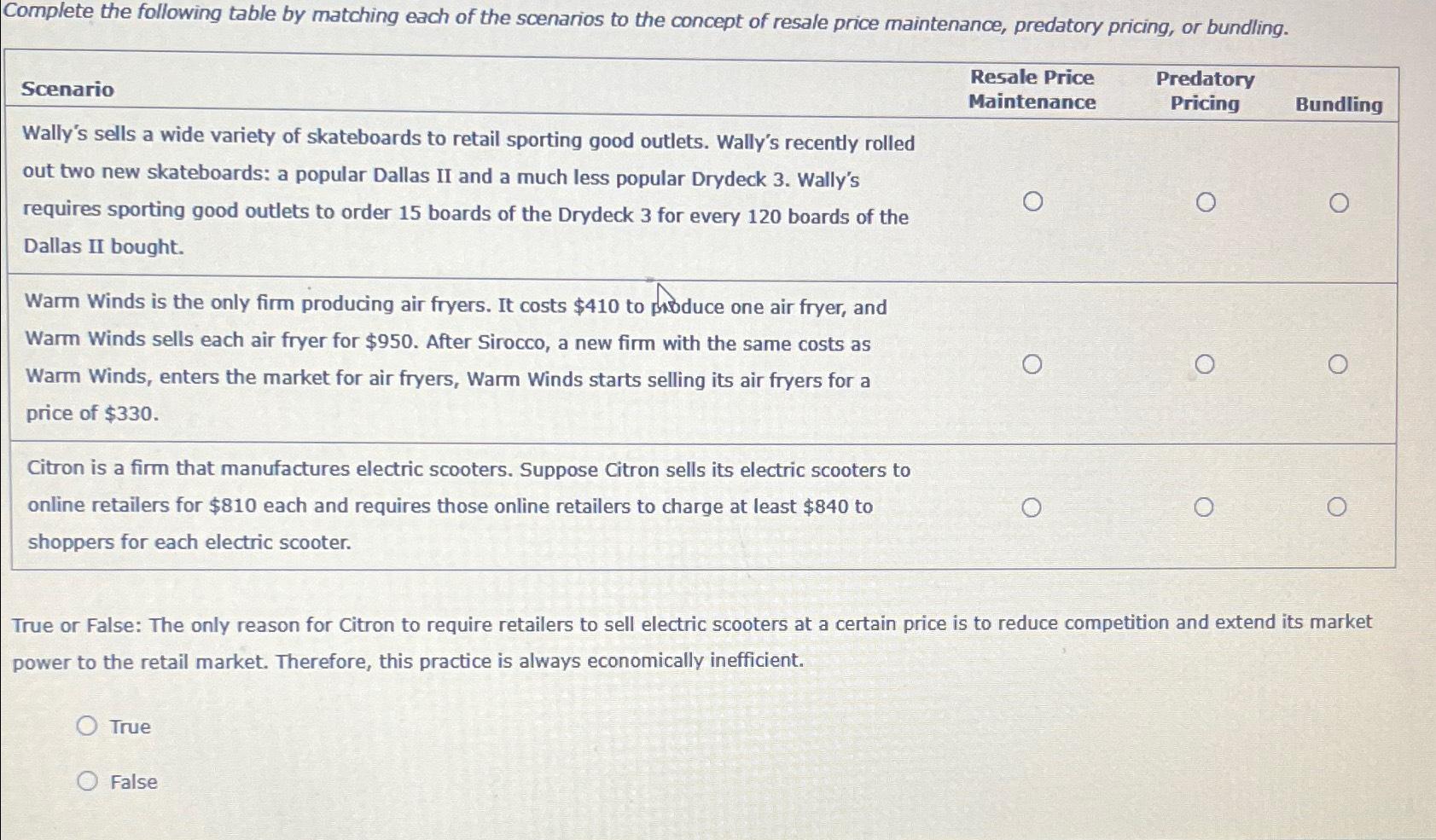 Solved Complete the following table by matching each of the | Chegg.com