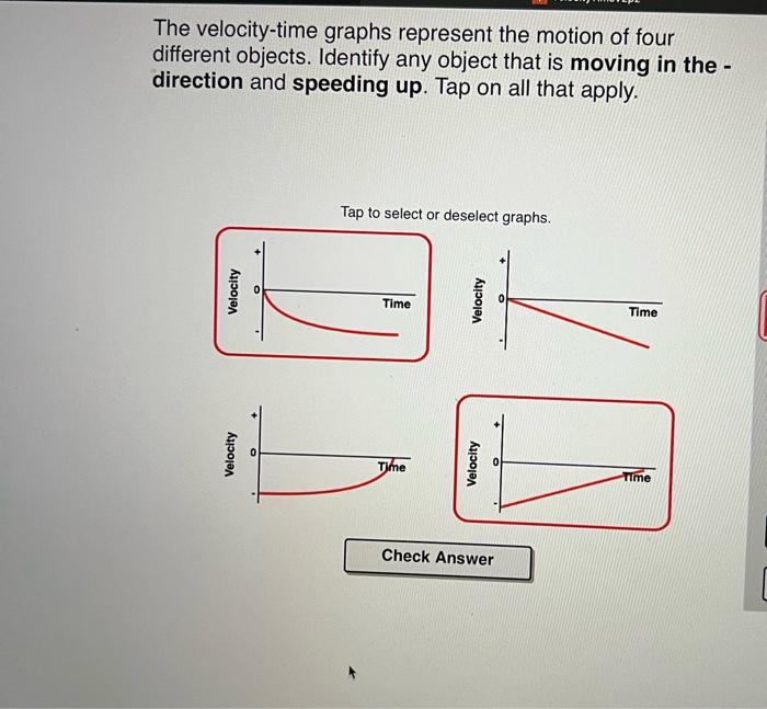 Solved The velocity-time graphs represent the motion of four | Chegg.com