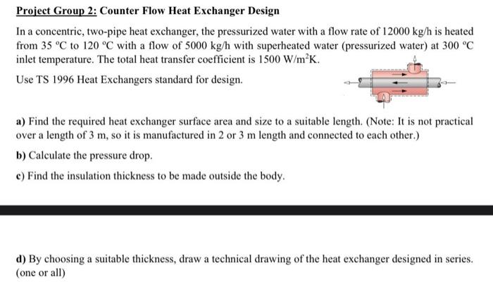 Solved Project Group 2: Counter Flow Heat Exchanger Design | Chegg.com
