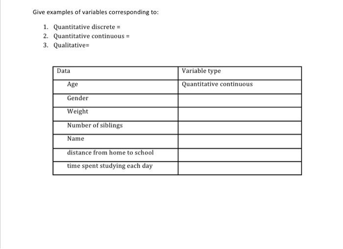 Solved Give examples of variables corresponding to: 1. | Chegg.com