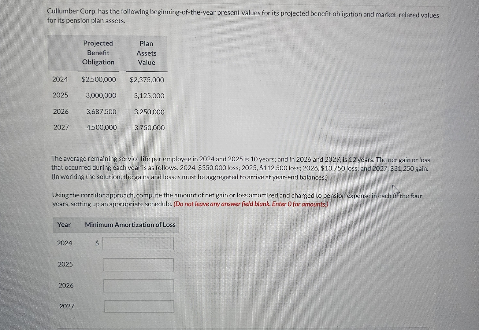 Solved Cullumber Corp. has the following | Chegg.com