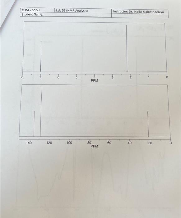 Solved \begin{tabular}{|l|l|l|} \hline CHM 222-50 & Lab 06 | Chegg.com