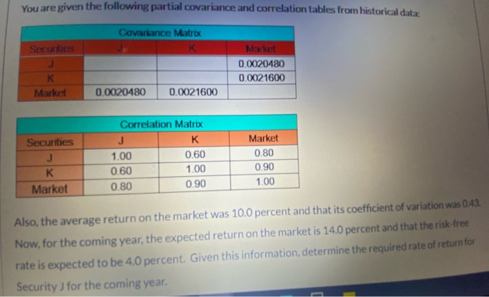 Solved You are given the following partial covariance and | Chegg.com