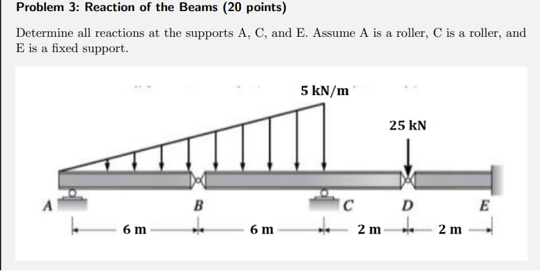 Solved Problem 3: Reaction of the Beams (20 ﻿points) | Chegg.com