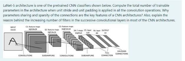 Solved LaNet-5 architecture is one of the pretrained CNN | Chegg.com