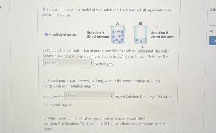 The diagram below is a model of two solutions. Each | Chegg.com