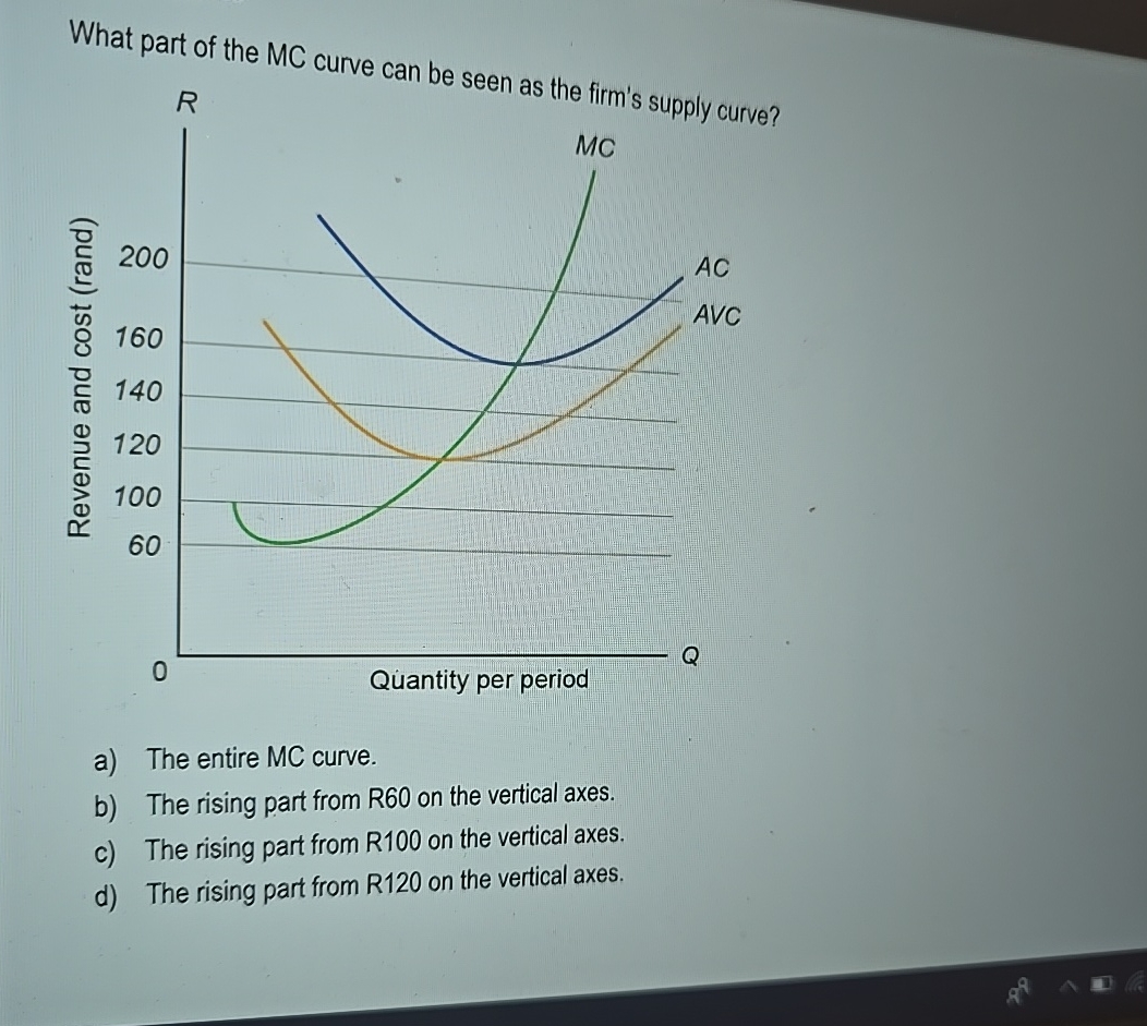 Solved What part of the MC curve can be seen as the firm's | Chegg.com