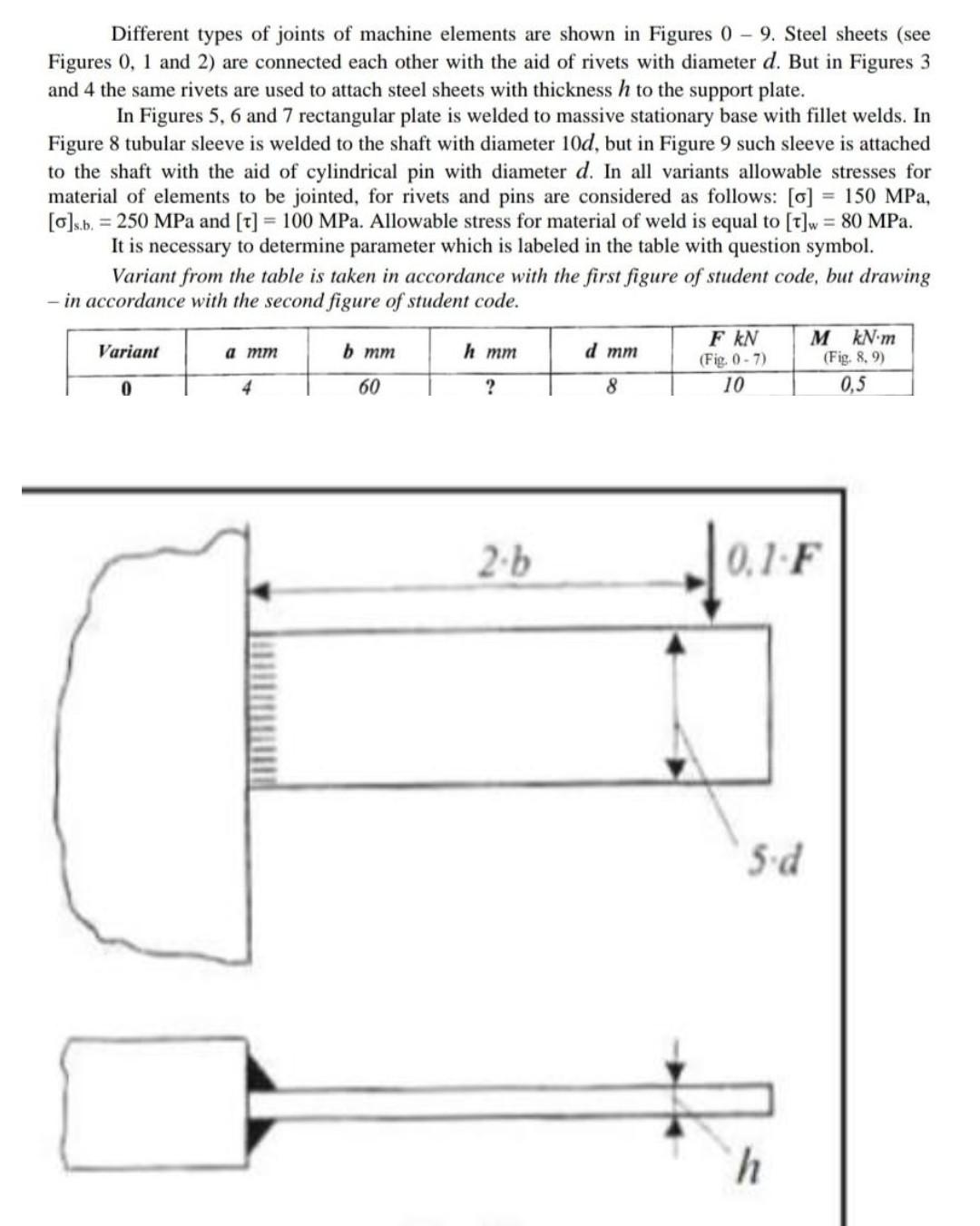 Solved Different types of joints of machine elements are | Chegg.com