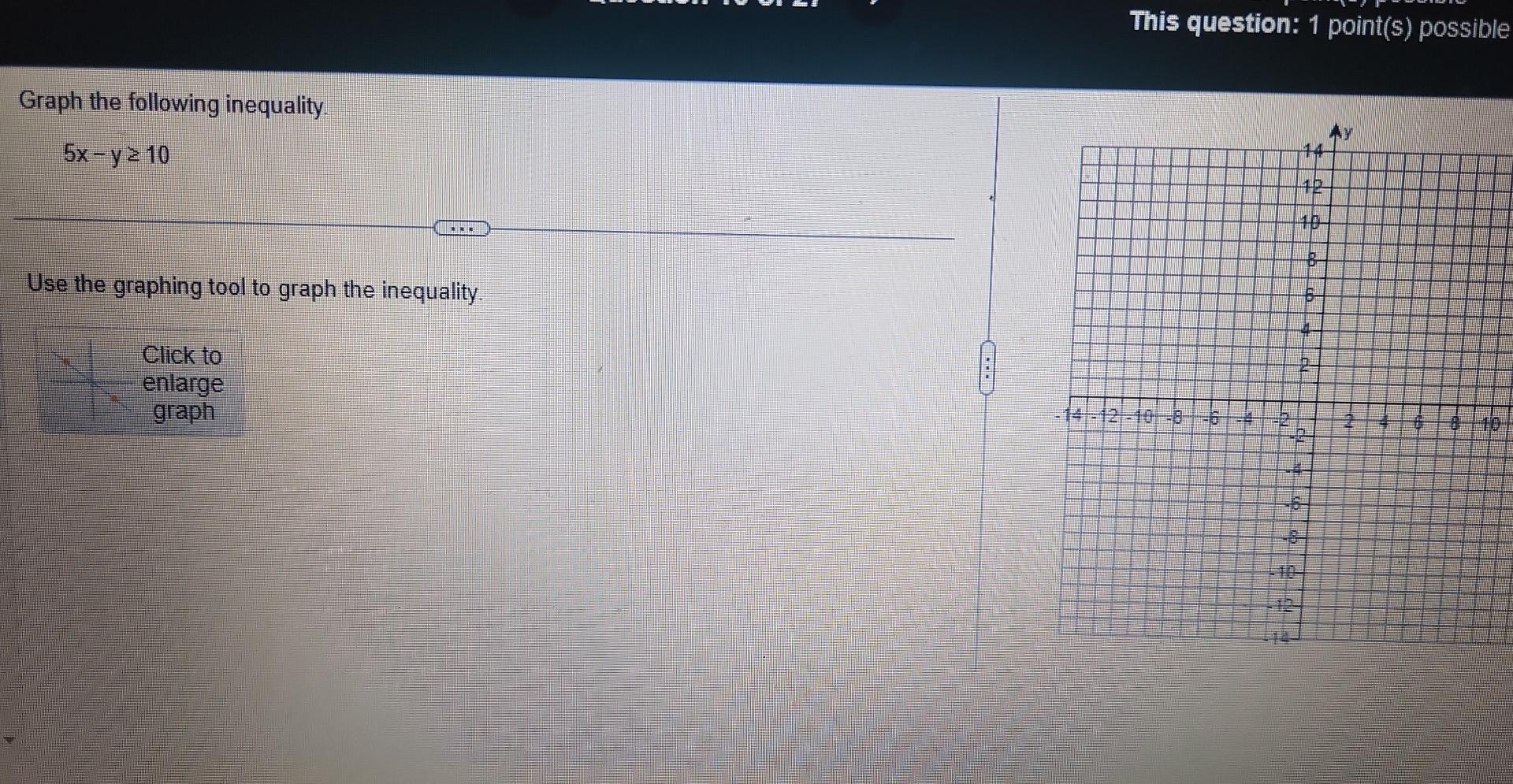 Solved This question: 1 point(s) possible Graph the | Chegg.com