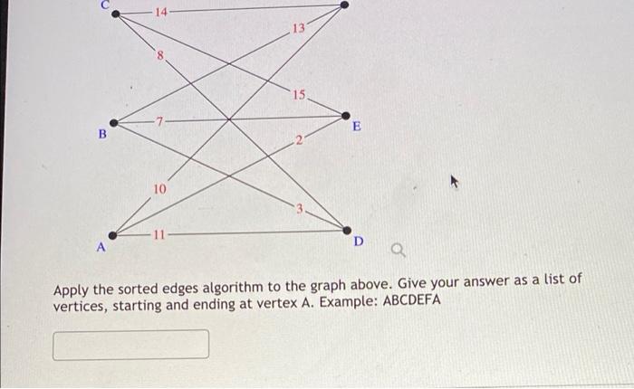 Solved 14 13 15 E B 10 11 D Q Apply the sorted edges | Chegg.com