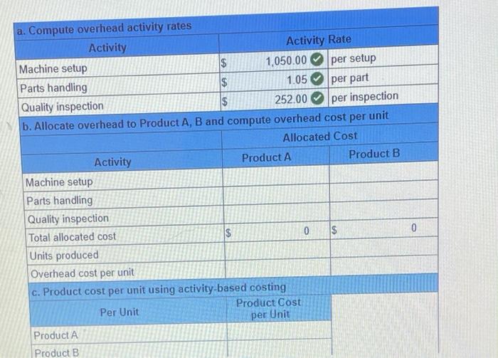 Solved Exercise 17-11 (Algo) Computing product cost per unit | Chegg.com