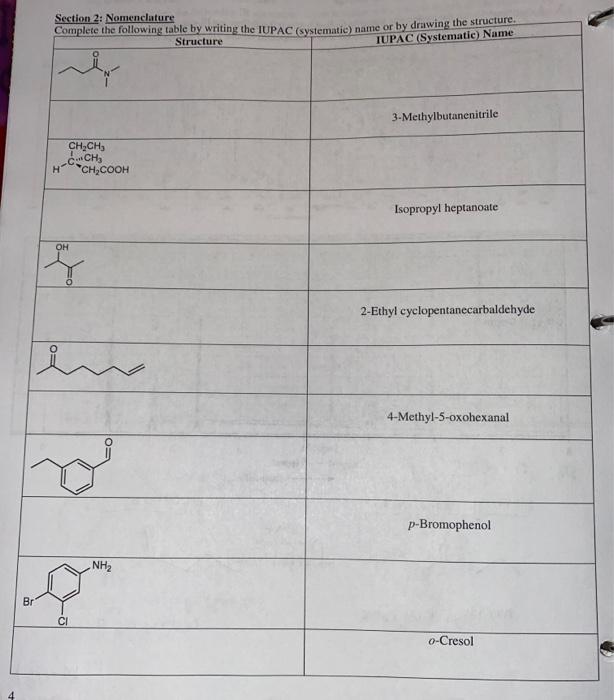 Solved Section 2: Nomenclature Complete the following table | Chegg.com