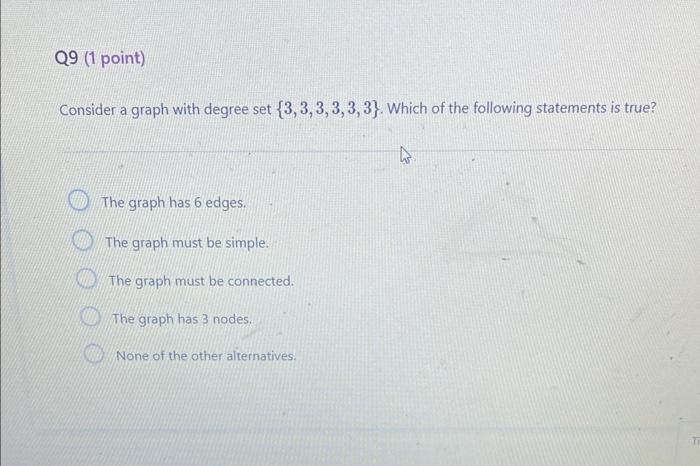 Solved Consider a graph with degree set {3,3,3,3,3,3}. Which | Chegg.com