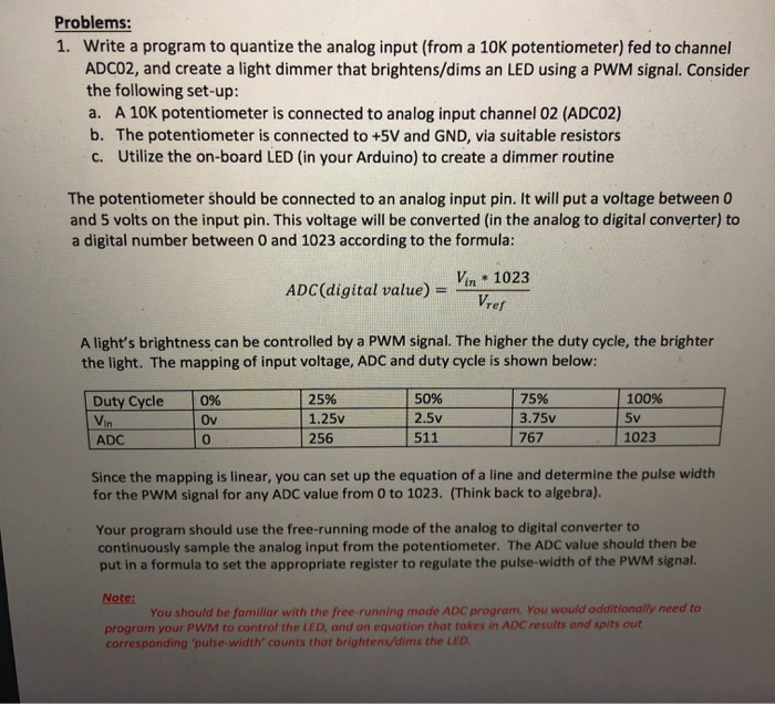 Problems: 1. Write a program to quantize the analog | Chegg.com